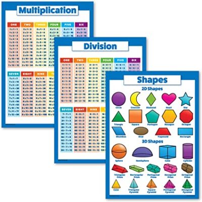 3 Pack – Multiplication Tables Poster + Division + 3D Shapes Math Chart ...